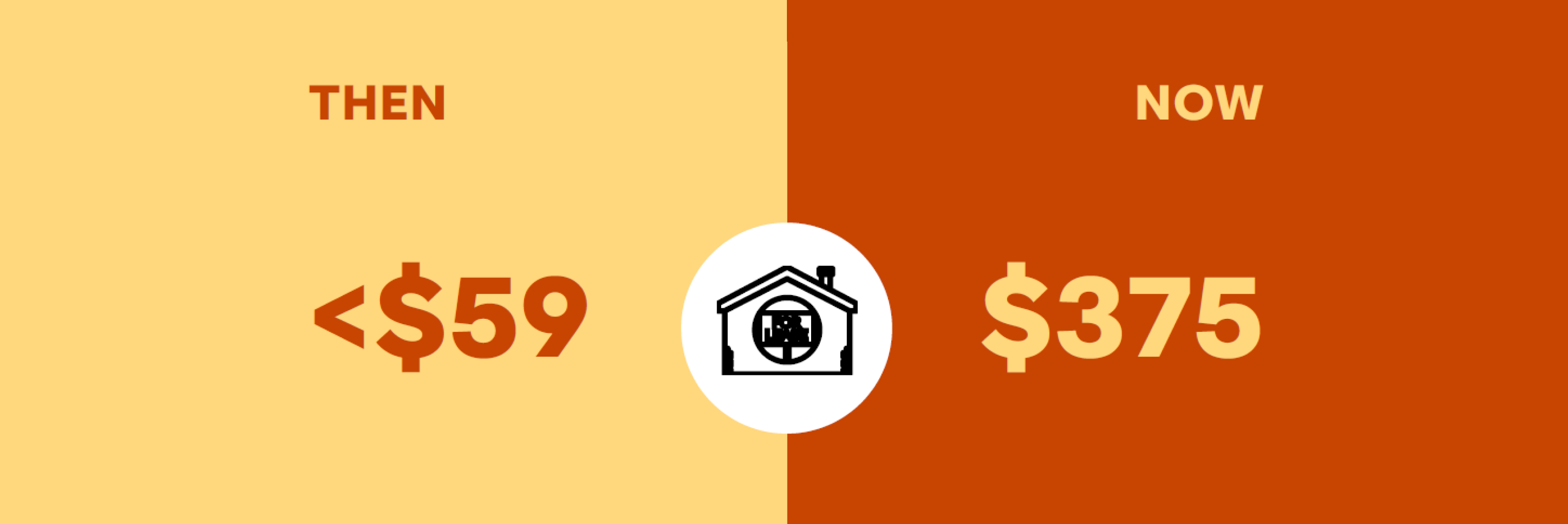 40 Years of Change and the 2021 Census Results - Hope 103.2